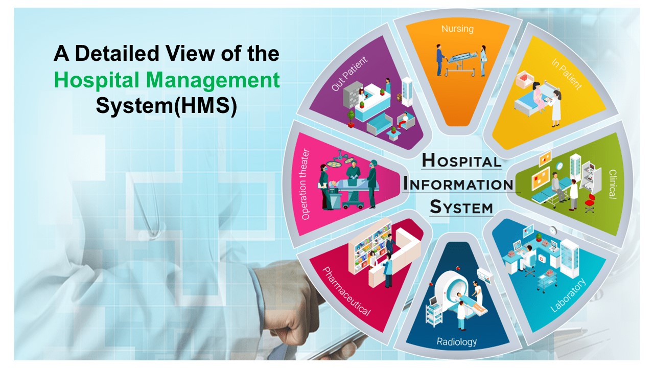 A Detailed View of the Hospital Management System(HMS) presentation ...