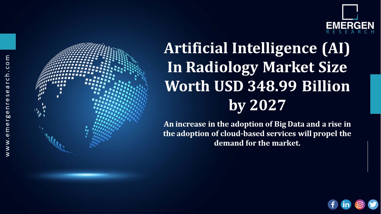 PPT – Artificial Intelligence (AI) In Radiology Market is Growing Quickly : Here's What You Need ...