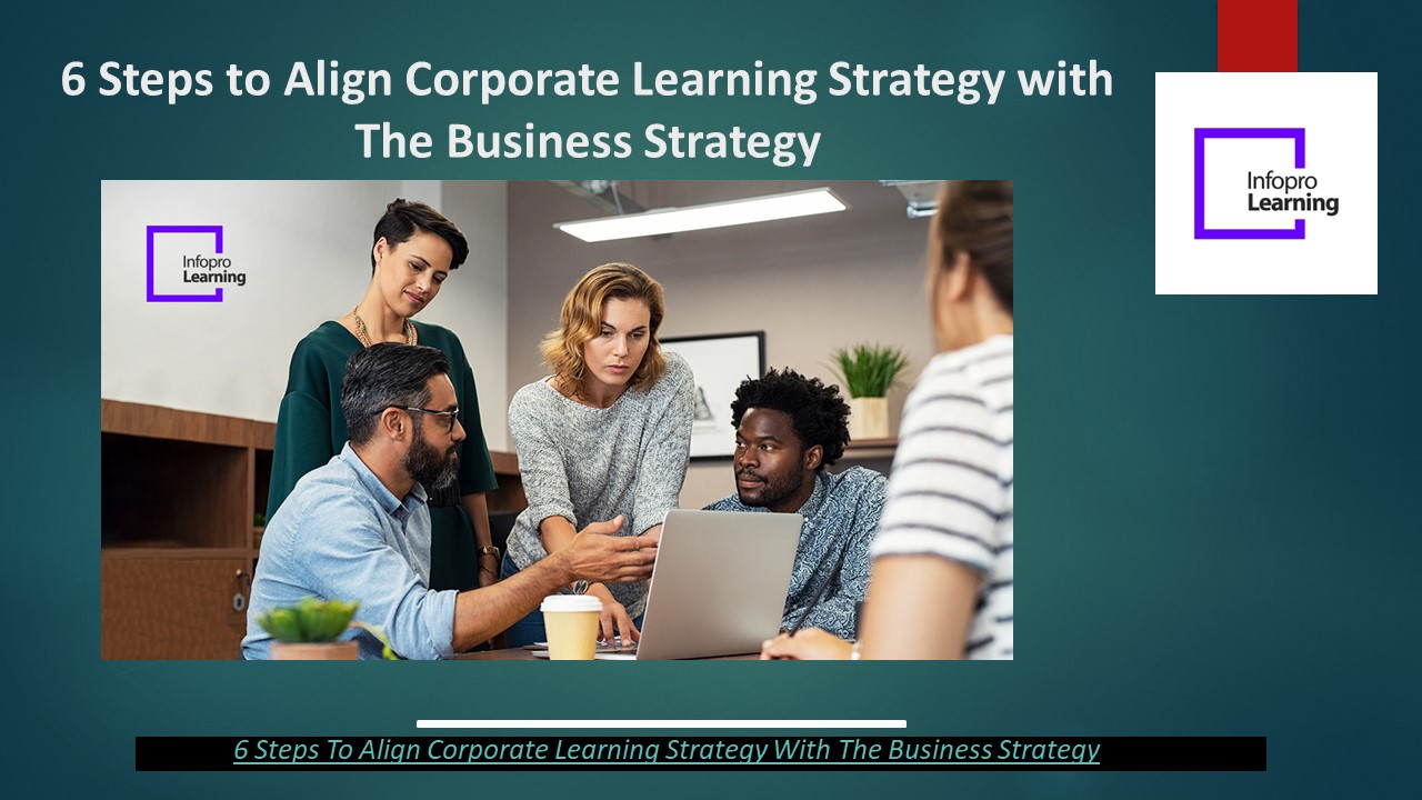 6 Steps To Align Corporate Learning Strategy With The Business Strategy ...