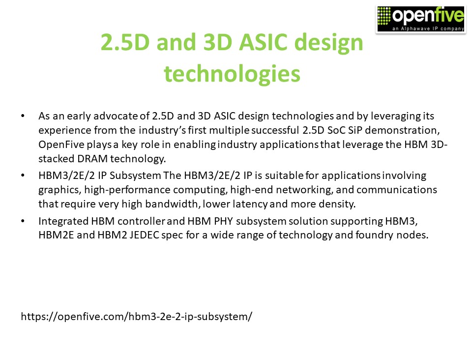 PPT – 2.5D and 3D ASIC design technologies-2.5D SoC SiP-HBM 3D-stacked ...