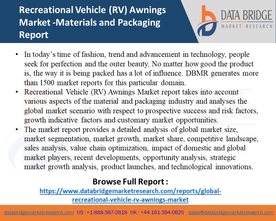 Recreational Vehicle (RV) Awnings Market presentation | free to download