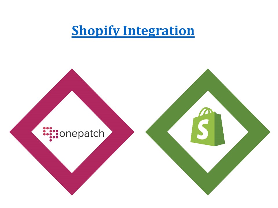 PPT – Multi-Channel Shopify Integration | Shopify Inventory and Order ...