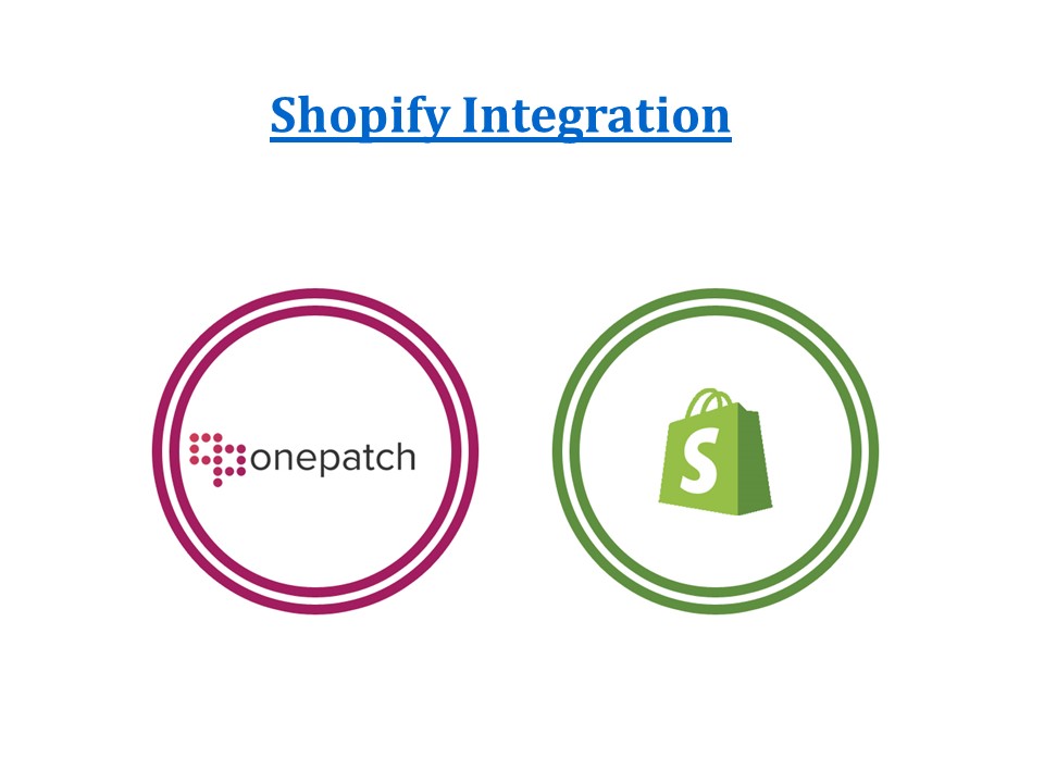 PPT – Multi-Channel Shopify Integration | Shopify Product Listing and Order Management ...