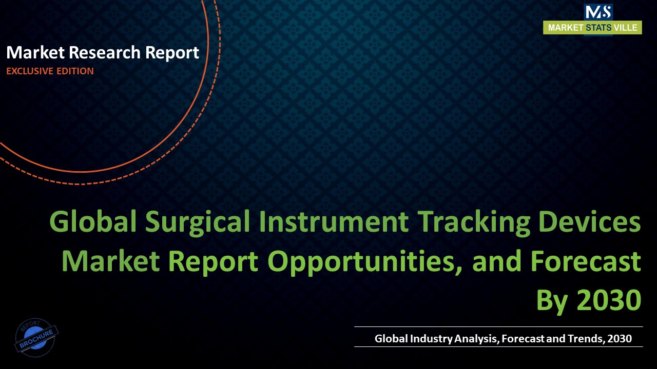 PPT – Surgical Instrument Tracking Devices Market to be worth US$ 768.4 ...