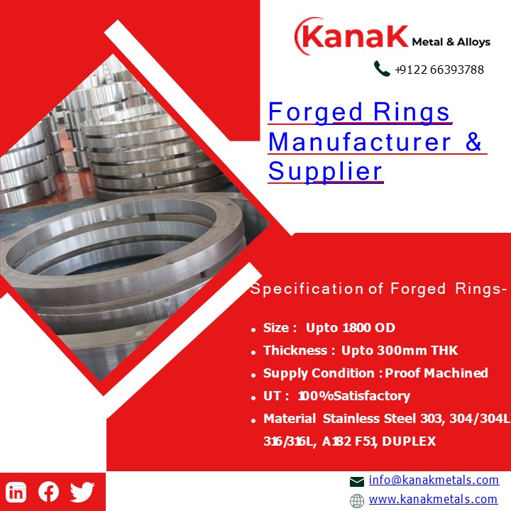 PPT – Forged Fittings | Forged Ring |Forged Circle| manufacturers of ...