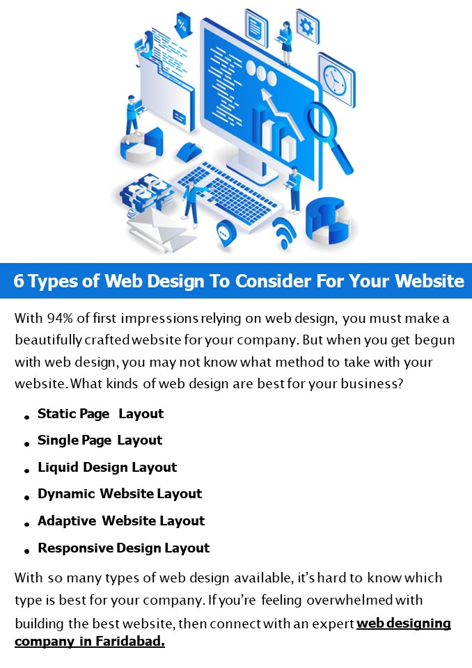 6 Types of Web Design To Consider For Your Website presentation | free ...