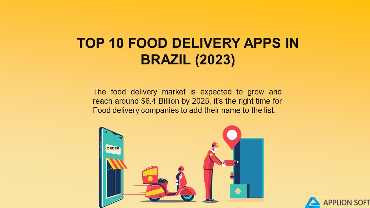 PPT – Top 10 Food Delivery Apps in Brazil (2023) PowerPoint ...