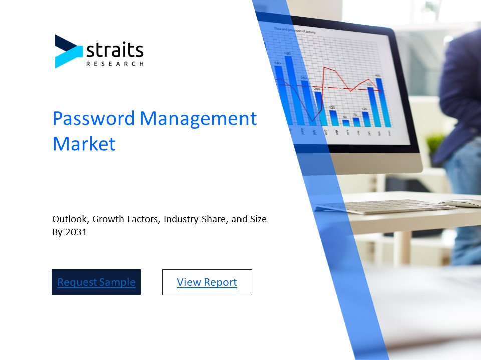 PPT – Password Management Market PowerPoint presentation | free to ...