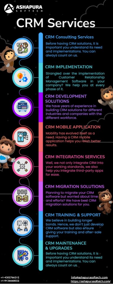 PPT – crm developers PowerPoint presentation | free to download - id ...