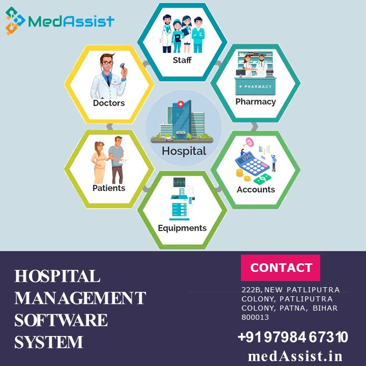 PPT – MedAssist Hospital Management System Software by Bitwork Labs ...