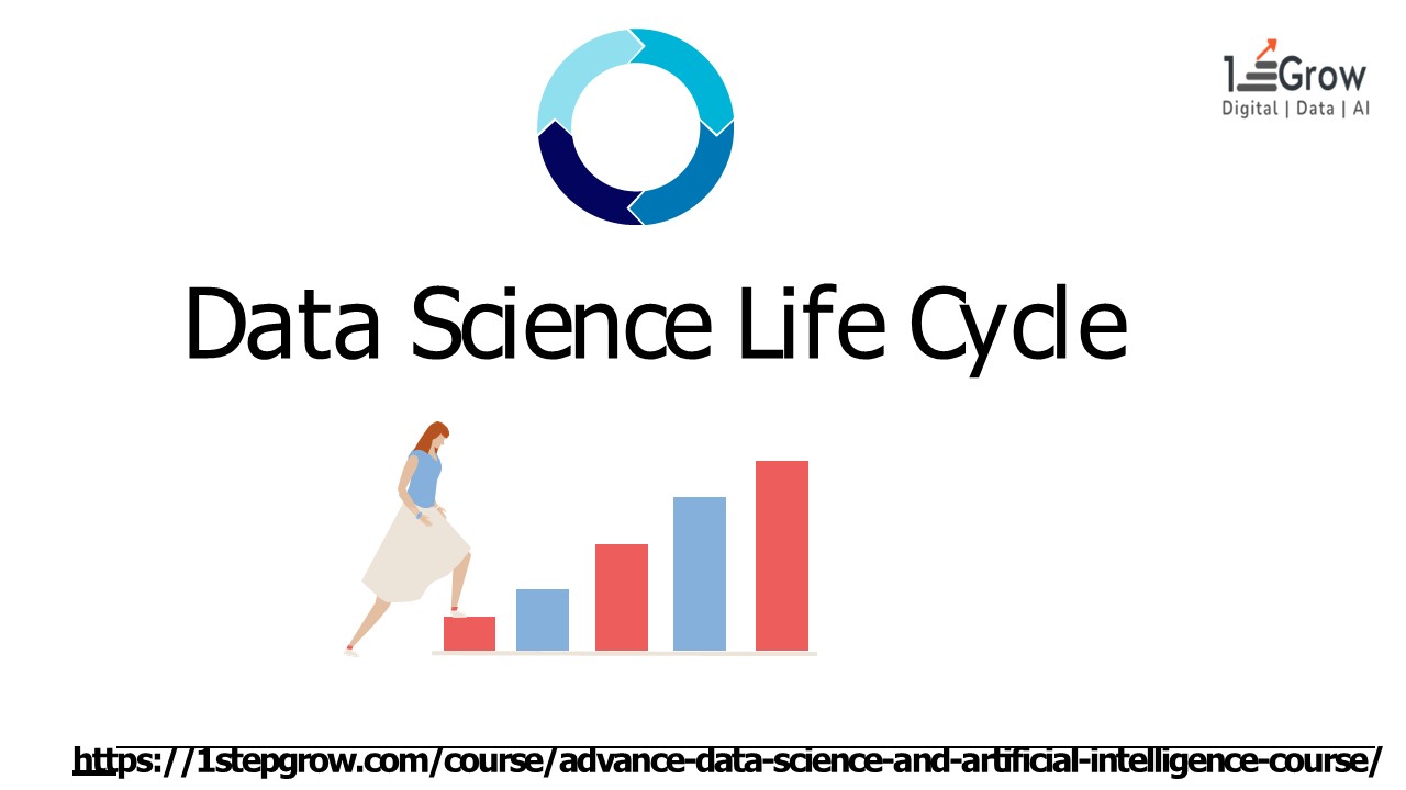data science life cycle presentation | free to download