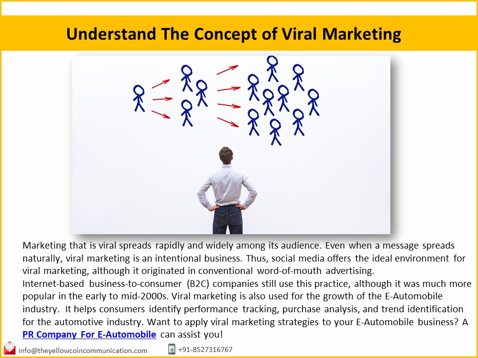 PPT – Understand The Concept of Viral Marketing PowerPoint presentation ...