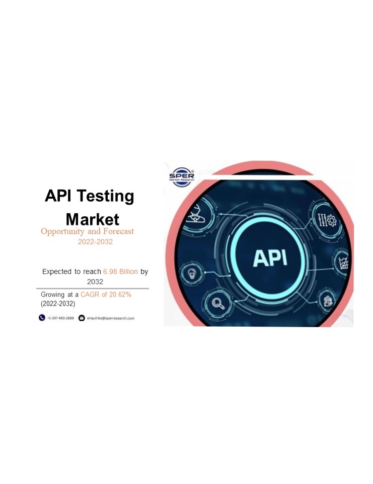 PPT – API Testing Market Size, Share, Growth and Trends Analysis ...