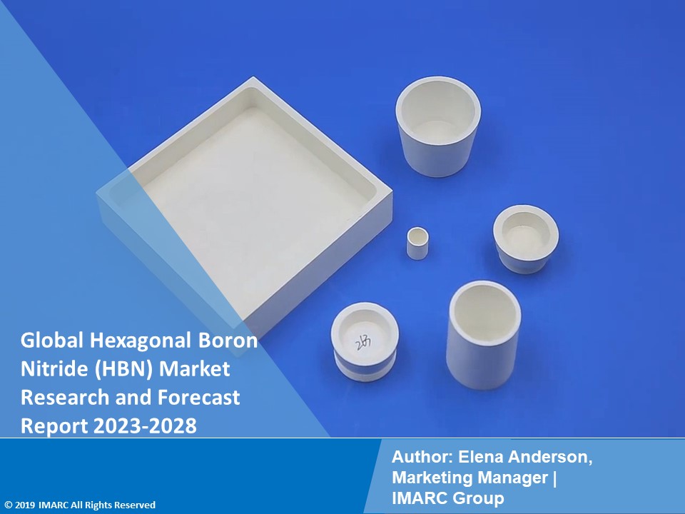 PPT – Hexagonal Boron Nitride (HBN) Market Size Report 2023-2028 ...