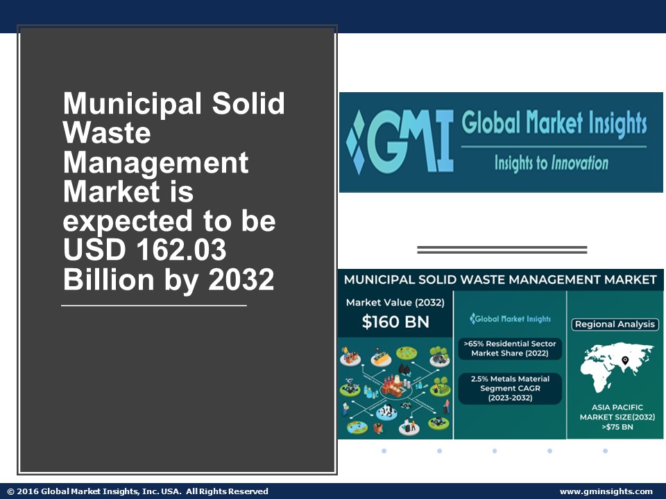 PPT – Municipal Solid Waste Management Market Top Trends, Future ...