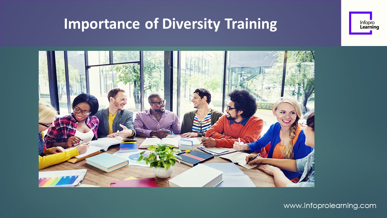 PPT – Importance of Diversity Training PowerPoint presentation | free ...