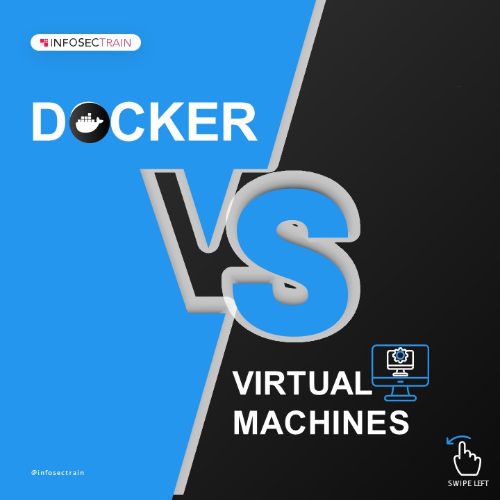 Docker vs. Virtual Machines presentation | free to download