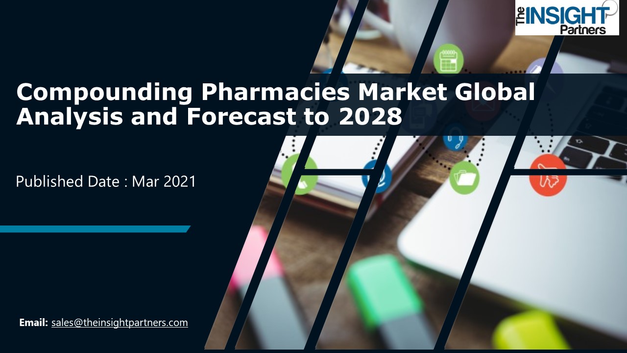 PPT – Compounding Pharmacies Market Detailed Overview, Scope, Trends ...