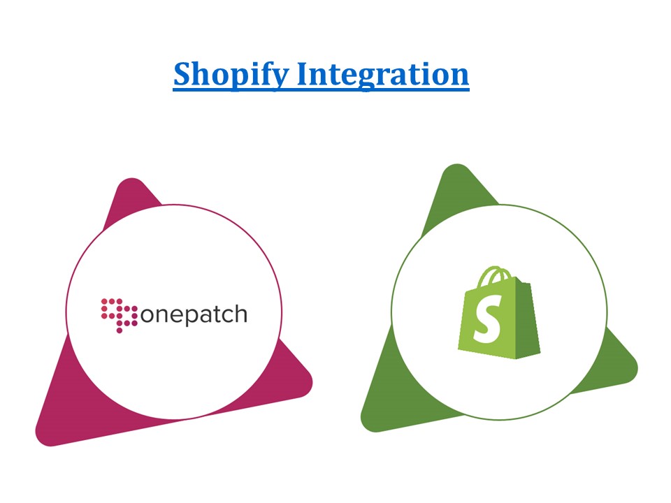 Shopify Multi-Channel Integration | Shopify Order and Inventory Management | OnePatch ...