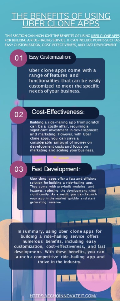 The Benefits of Using Uber Clone Apps presentation | free to download