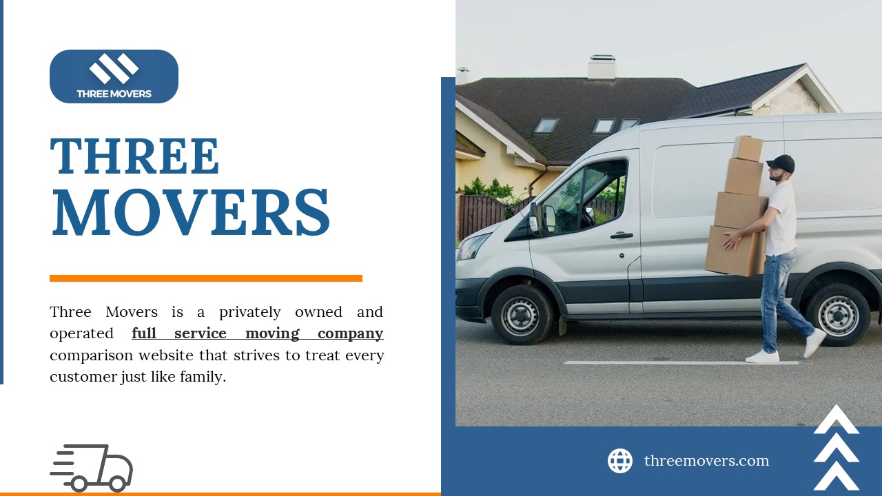 PPT – Cheap and Affordable Full Service Moving Company - Three Movers ...