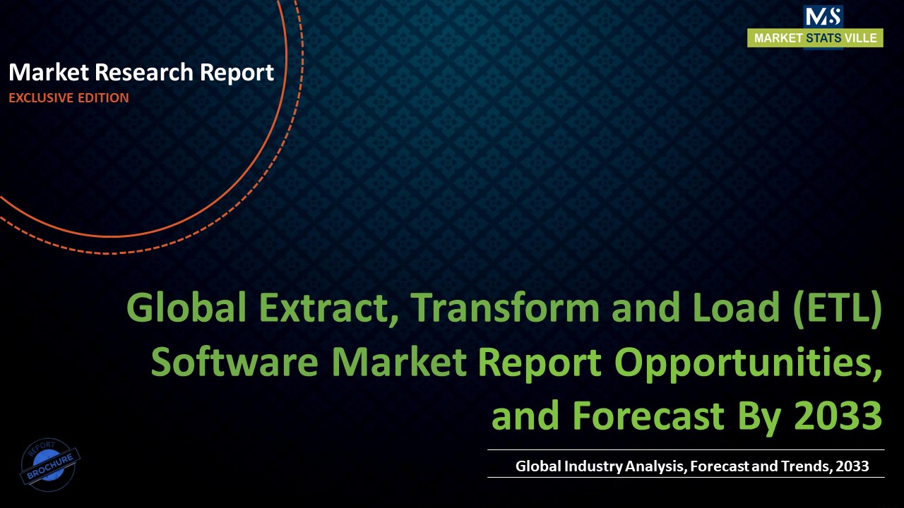 PPT – Extract Transform and Load Software Market Worth US$ 10,527.9 ...