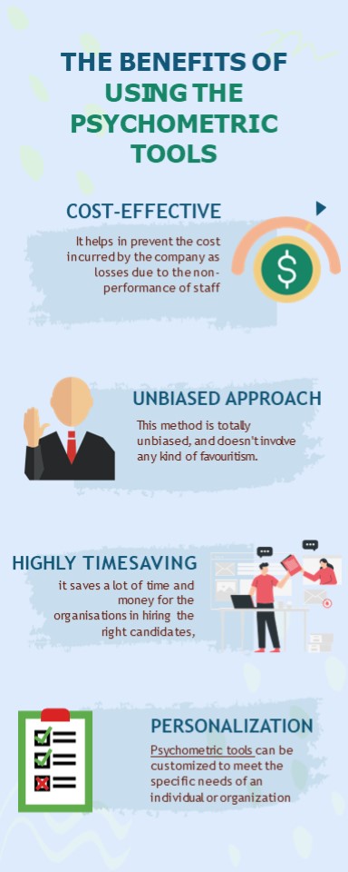 PPT – Benefits of a psychometric tool PowerPoint presentation | free to ...