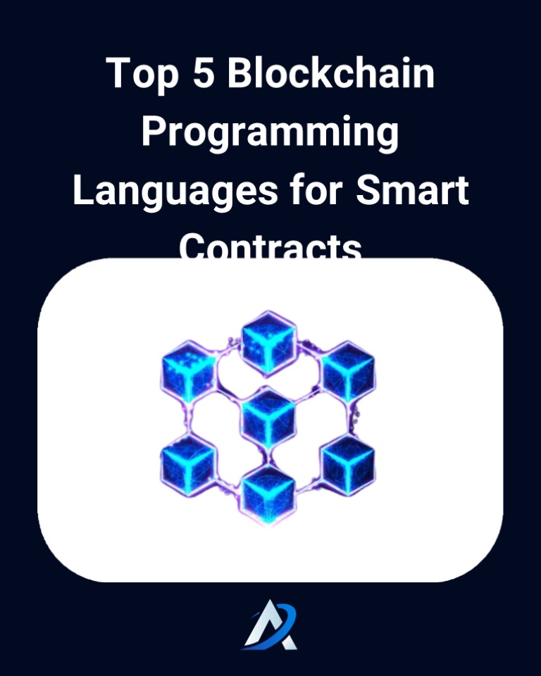Top 5 Blockchain programming Languages for Smart Contracts presentation | free to download