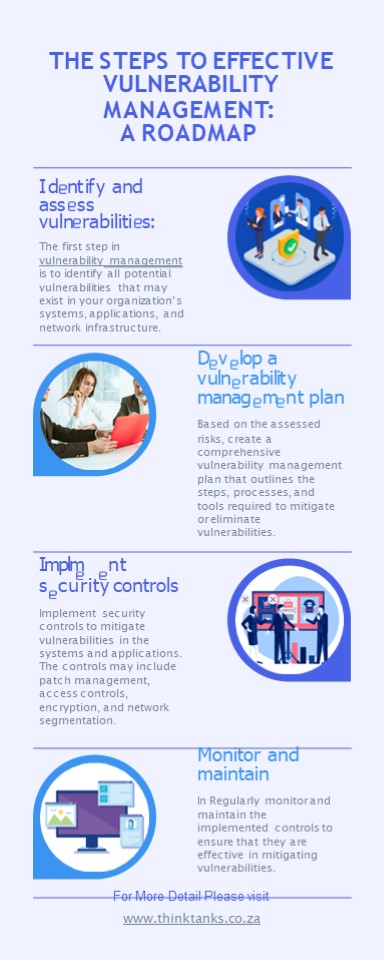 PPT – The Steps to Effective Vulnerability Management: A Roadmap (1) PowerPoint presentation ...