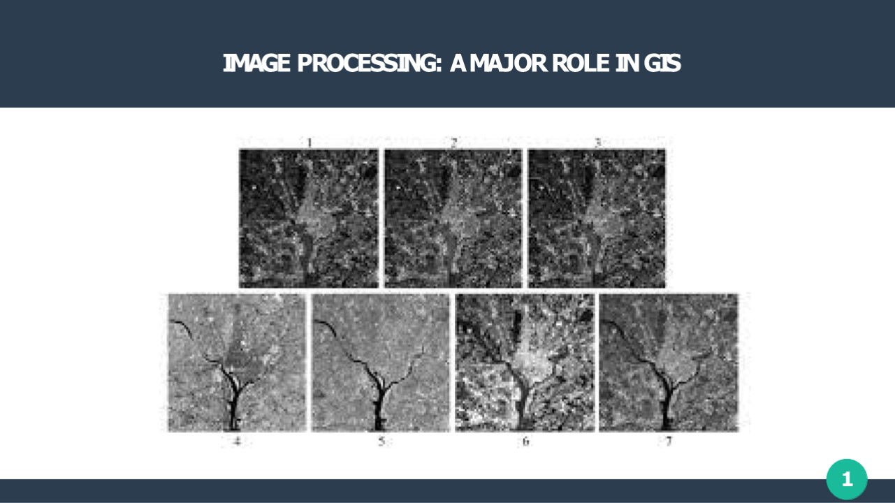 IMAGE PROCESSING: A MAJOR ROLE IN GIS presentation | free to download