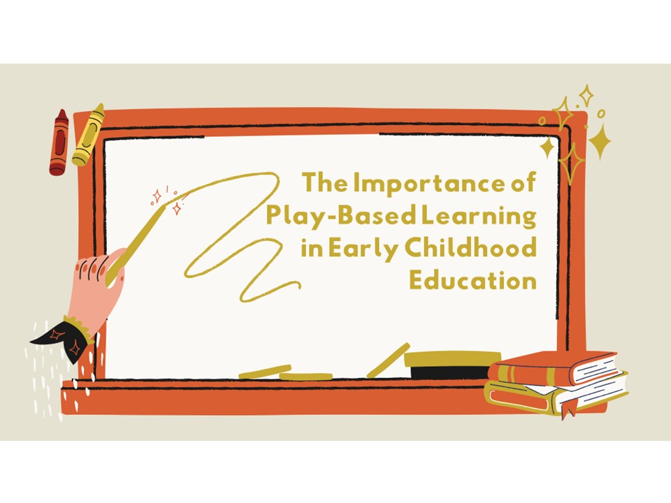 The Importance of Play-Based Learning in Early Childhood Education presentation | free to download