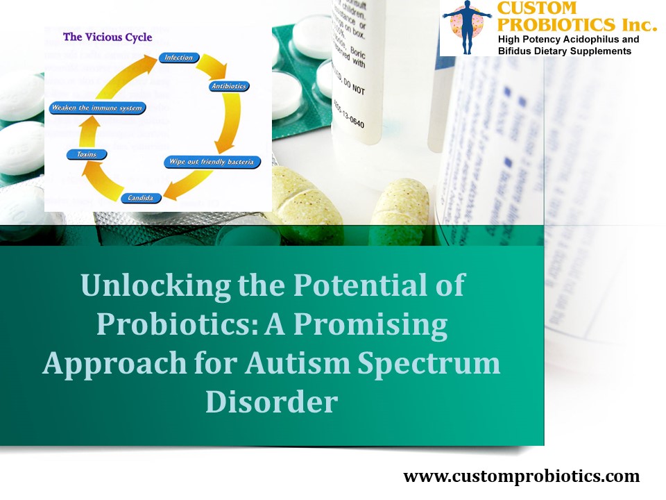 PPT – Unlocking the Potential of Probiotics: A Promising Approach for ...