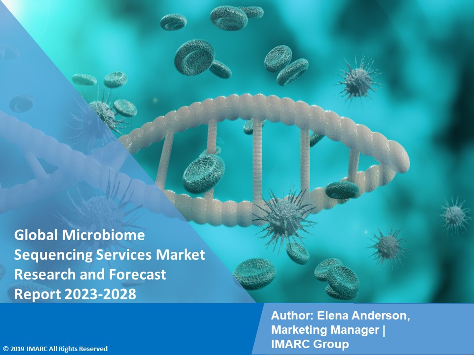 Microbiome Sequencing Services Market PPT: Growth, Outlook, Demand ...