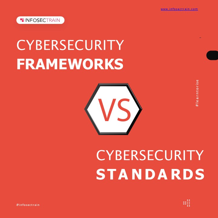 Cybersecurity Frameworks vs. Cybersecurity Standards presentation ...