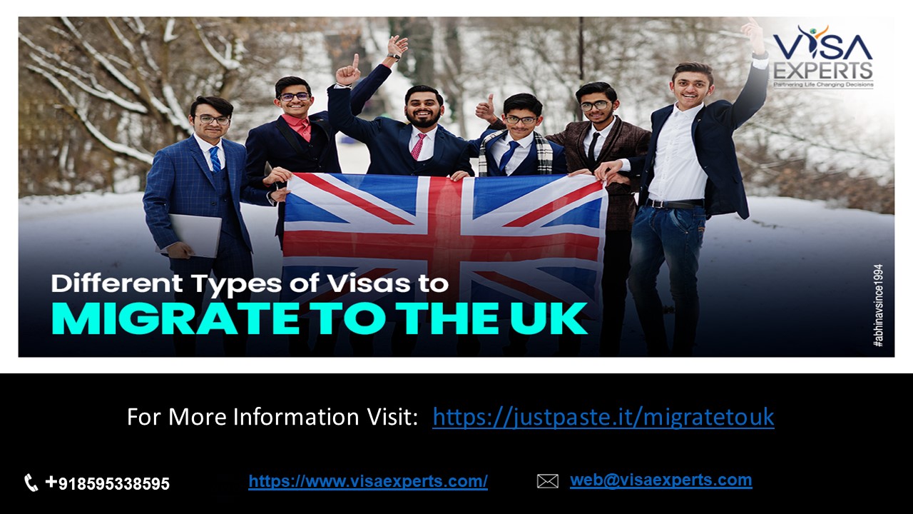 PPT – Different Types of Visas to Migrate to the UK PowerPoint ...
