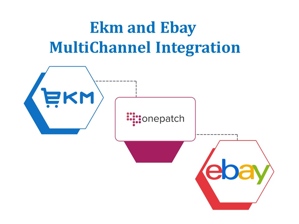 Multi-Channel Integration of Ekm and Ebay | Order and Inventory Management | OnePatch ...