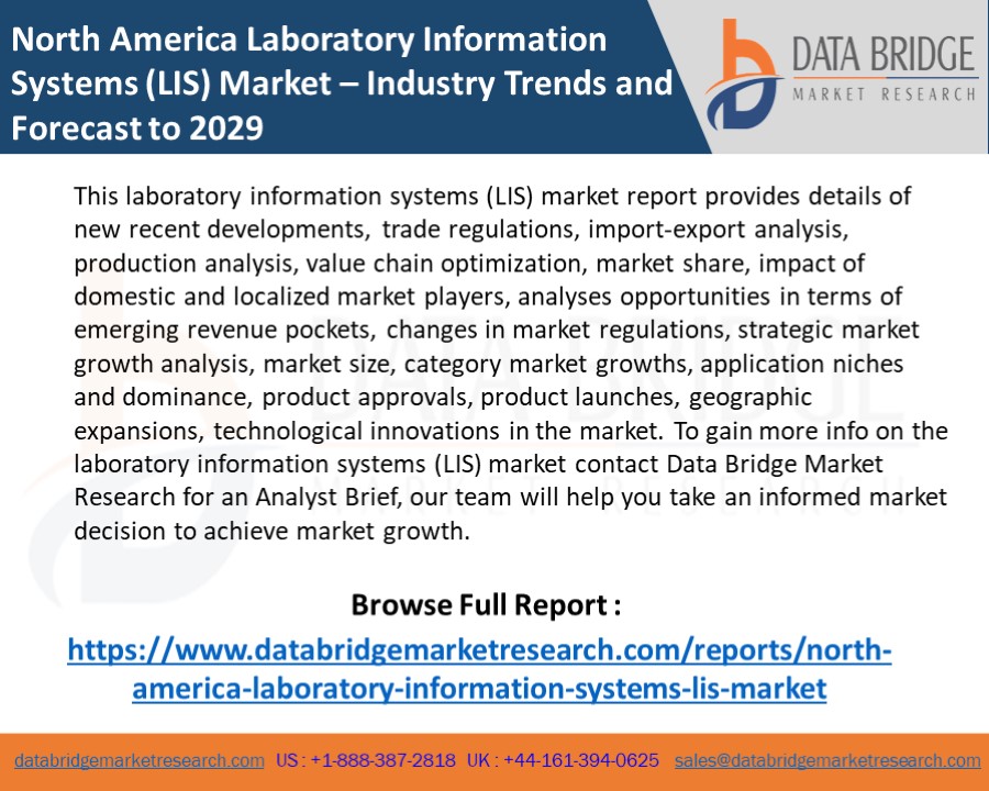 PPT – North America Laboratory Information Systems (LIS) Market ...