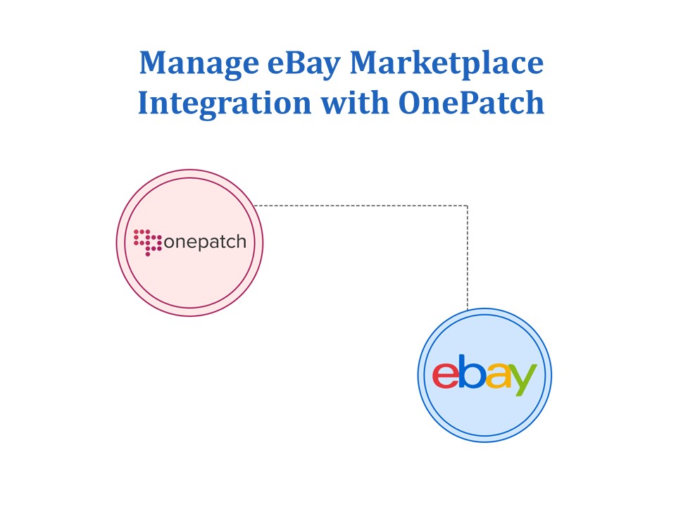 PPT – Manage eBay Marketplace Integration with OnePatch | Order and Inventory Management ...