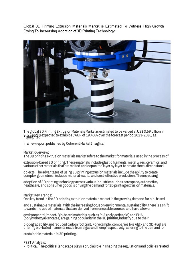 Global 3D Printing Extrusion Materials Market is Estimated To Witness ...