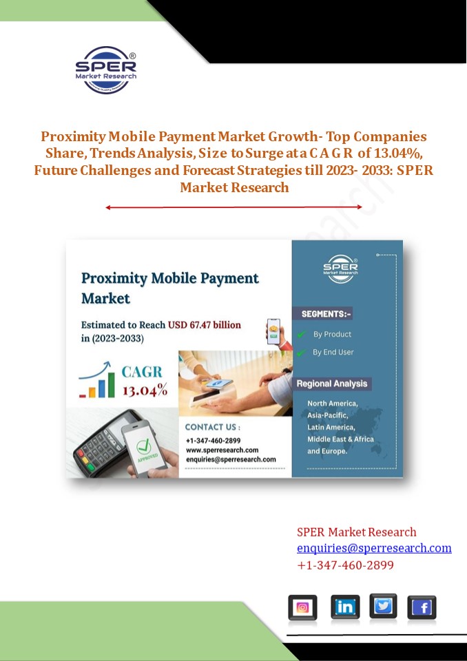 Proximity Mobile Payment Market Share 2023, Growth, Emeriging Trends ...