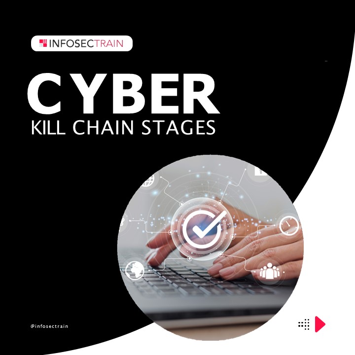 CYBER KILL CHAIN STAGES presentation | free to download