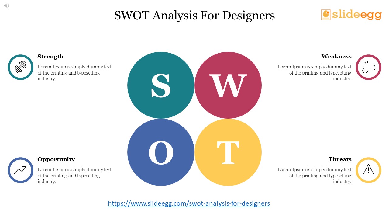 Strategic Excellence Made Simple: SlideEgg's SWOT PowerPoint Template ...