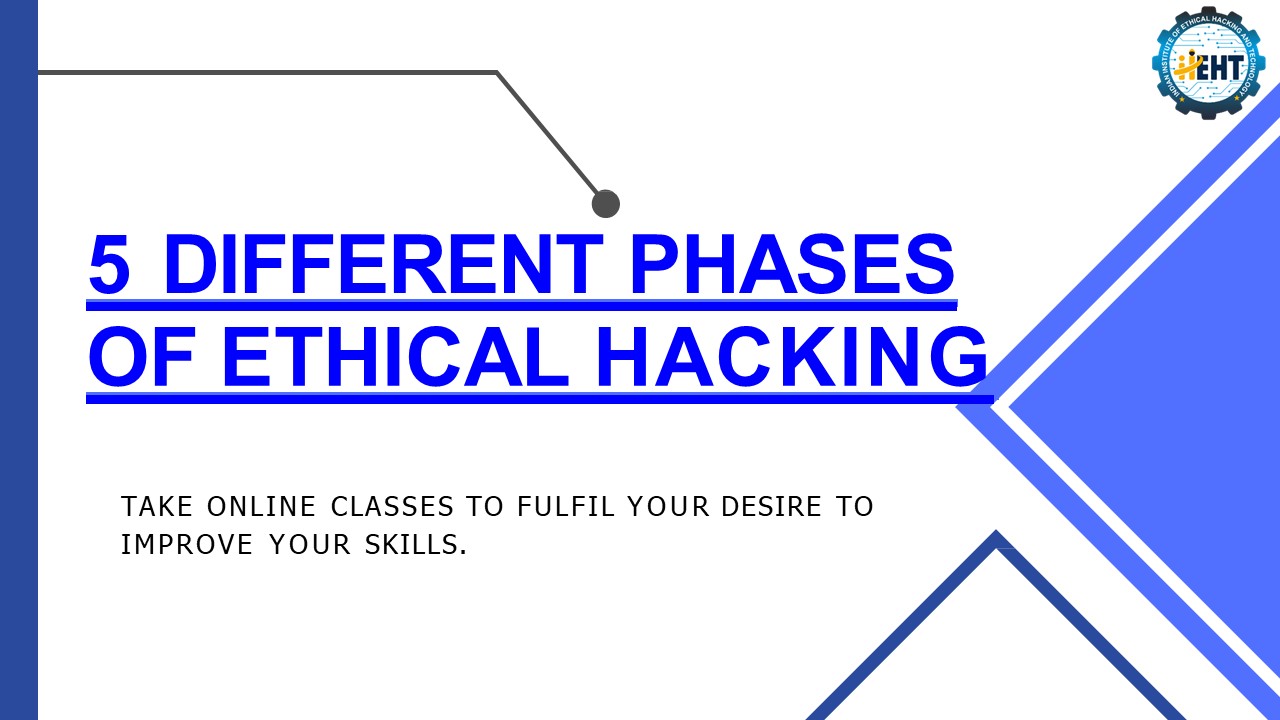 Five Different Phases of Ethical Hacking presentation | free to download
