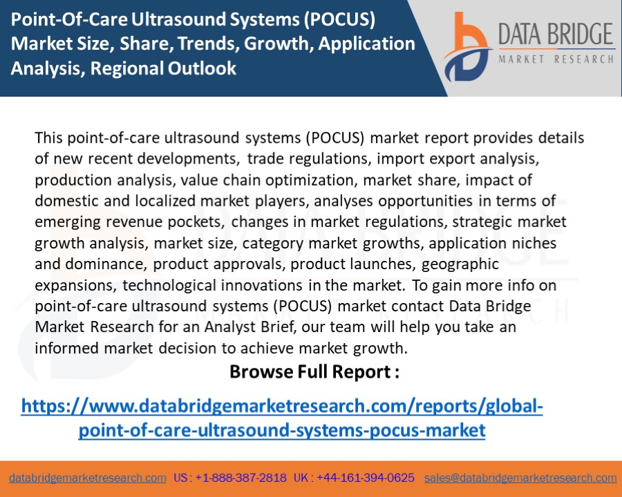 Global Point-Of-Care Ultrasound Systems (POCUS) Market presentation | free to download