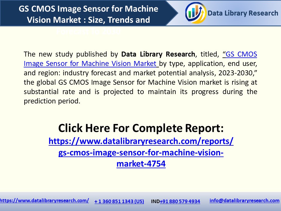 PPT – Global GS CMOS Image Sensor for Machine Vision Market ...