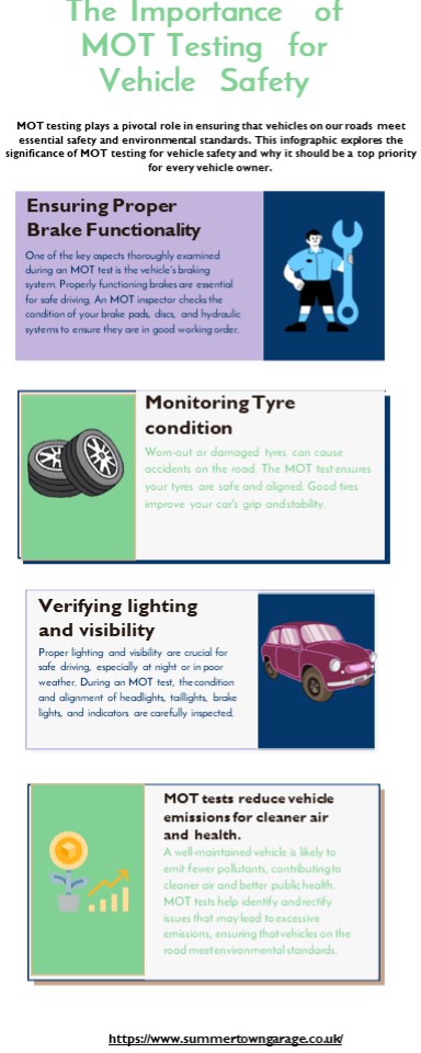 The Importance of MOT Testing for Vehicle Safety presentation | free to ...