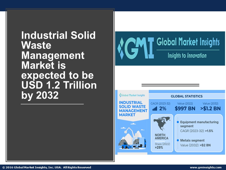 PPT – Industrial Solid Waste Management Market Trends, Statistics ...
