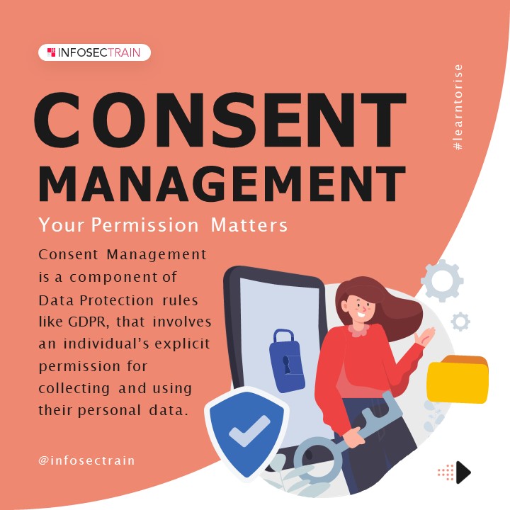 Consent Management - Your Permission Matters presentation | free to ...
