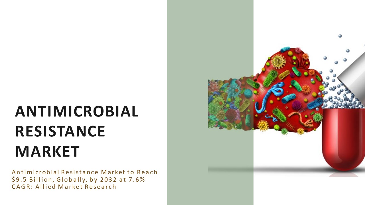 PPT – Antimicrobial Resistance Market PPT PowerPoint presentation ...
