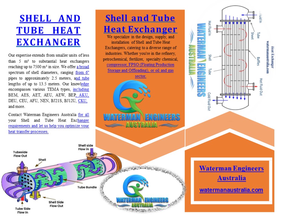 PPT – Designer manufacturer of Shell and Tube heat exchangers for fertilizer petrochemical oil ...